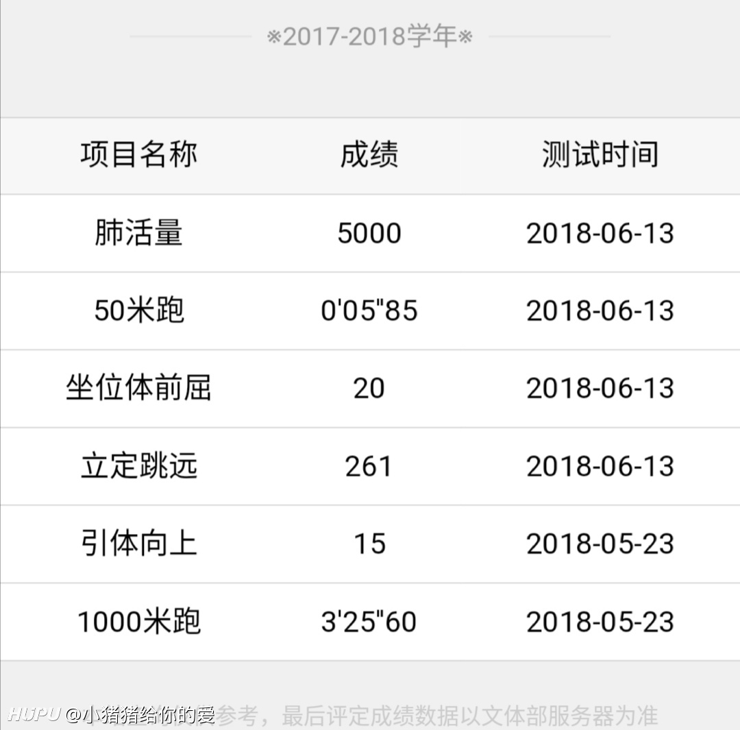早晨晨练捡到兔子这波操作如何 2019年8月15日 虎扑存档 看帖神器