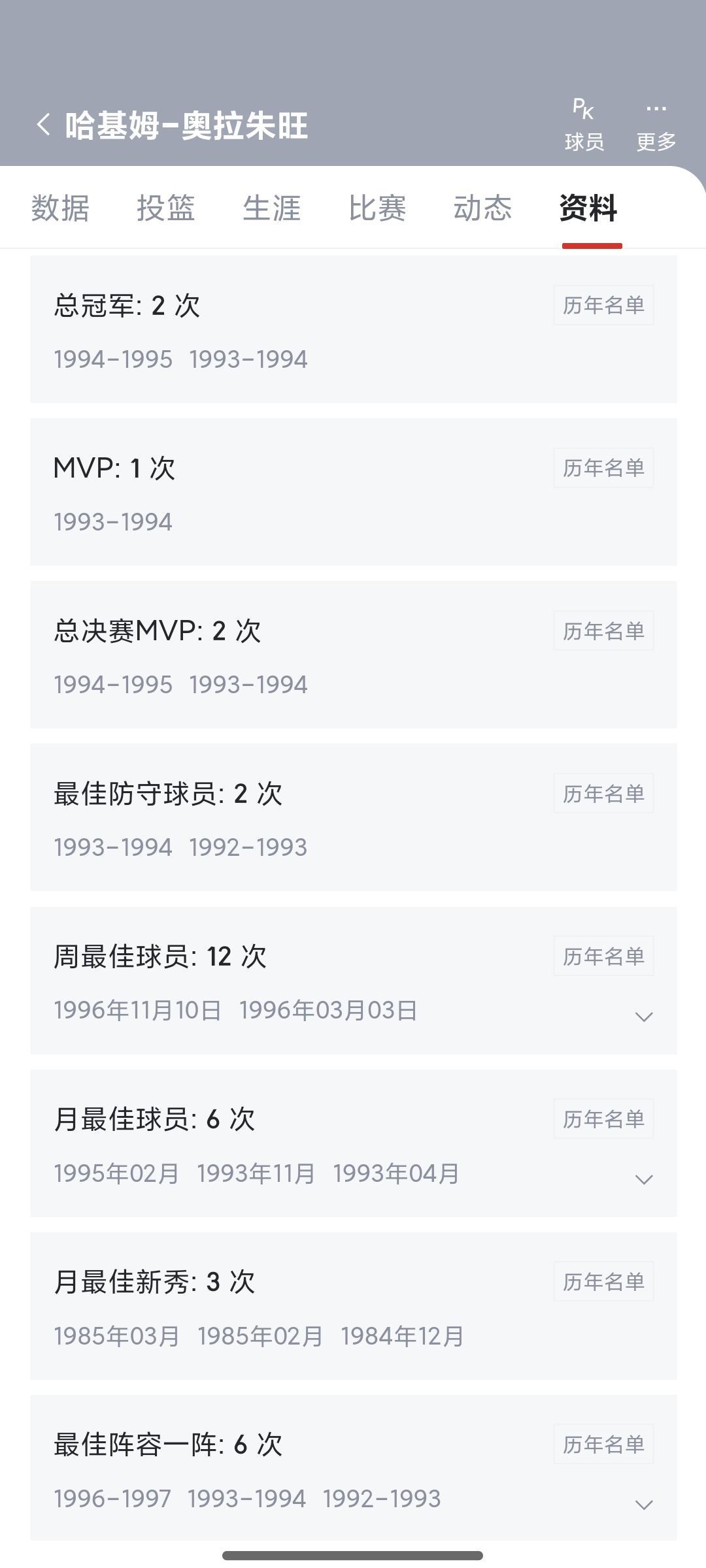93-94赛季的奥拉朱旺是不是单赛季最佳的个人表现-NBA专区-虎扑社区