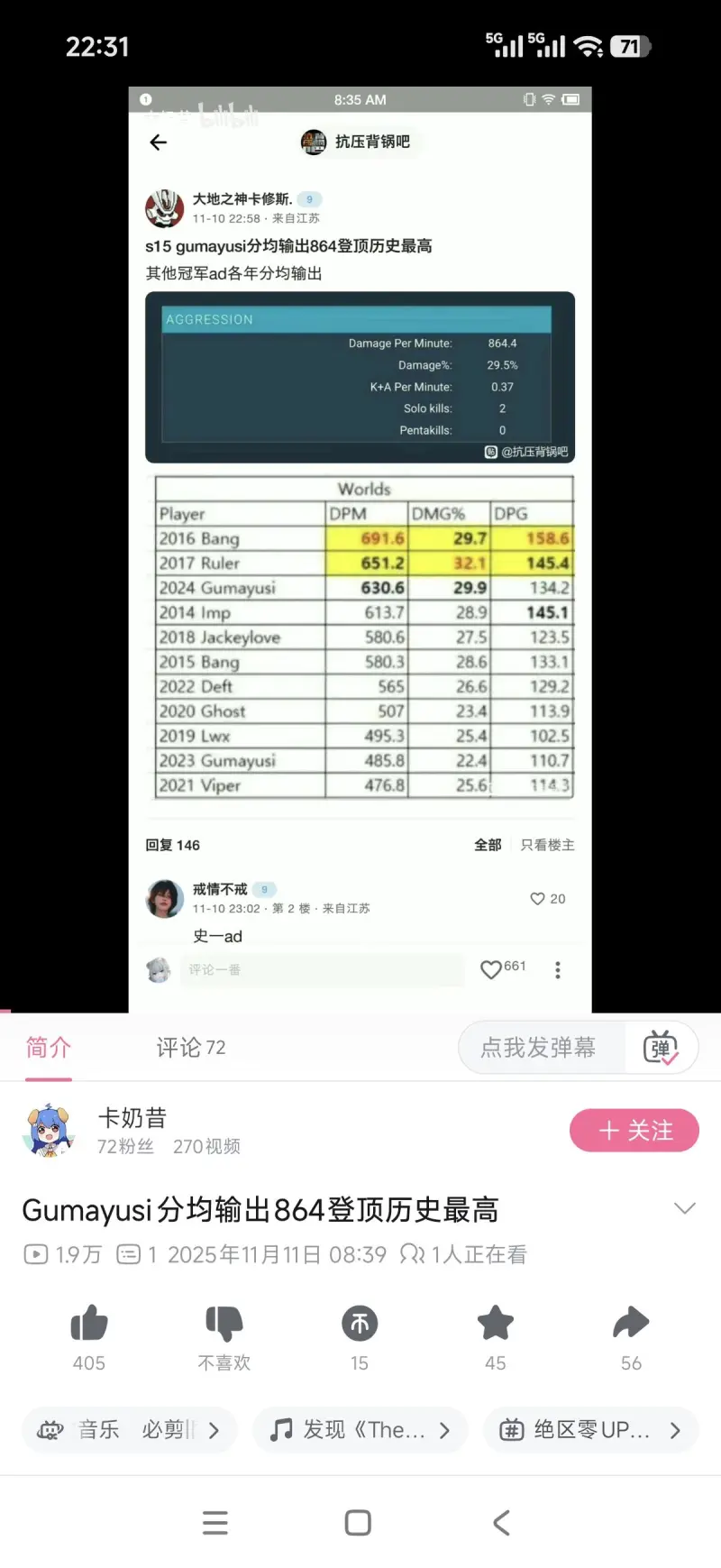[JR热议]K杯决赛T1 vs HLE数据：Peyz输出987，Guma 742-英雄联盟丨LPL-虎扑社区