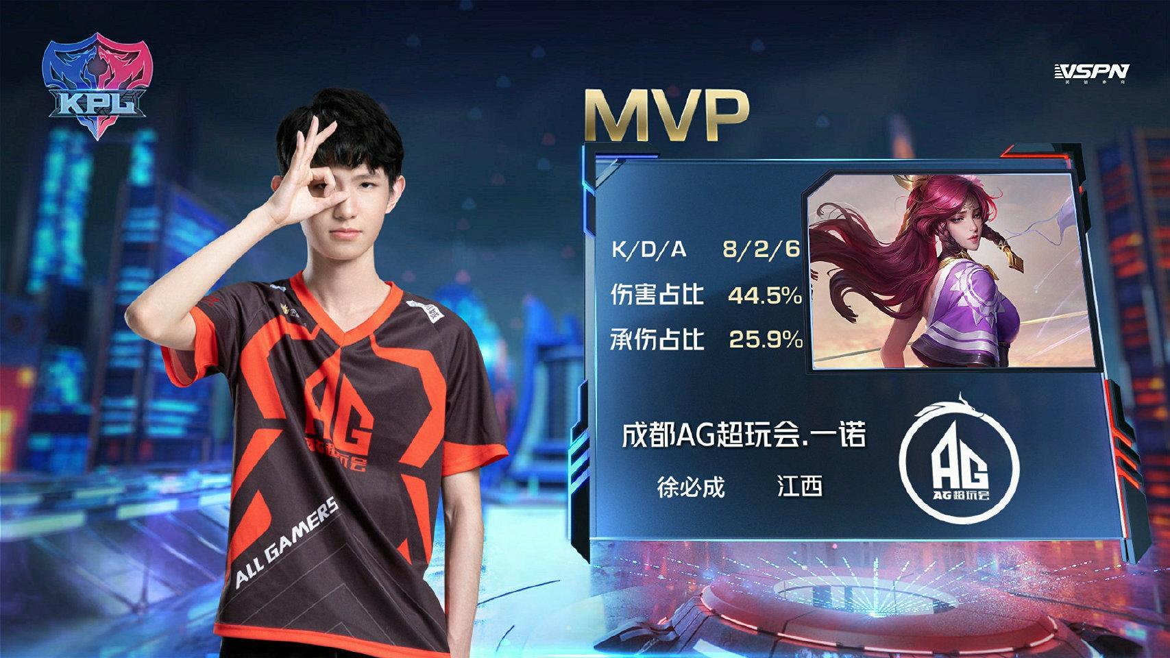 [JR热议]什么水平，一诺达成19个射手英雄MVP-王者荣耀丨KPL-虎扑社区