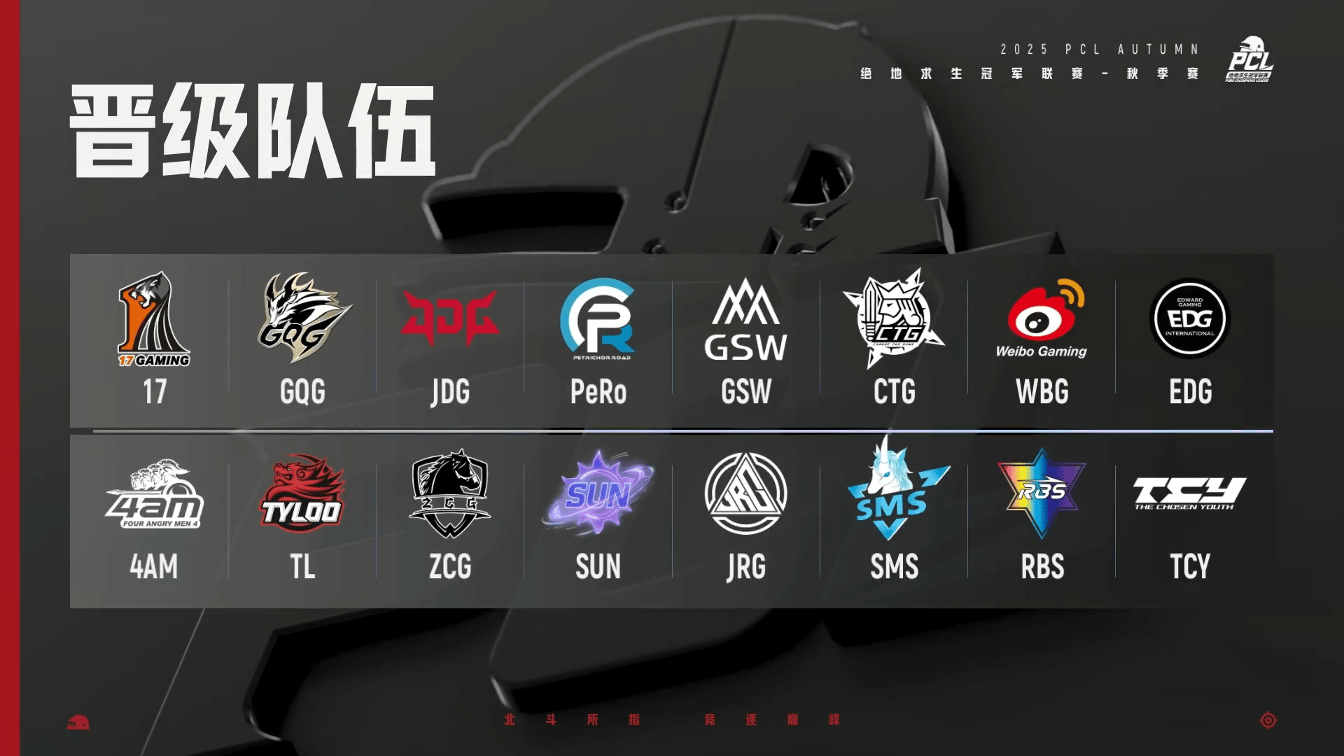 PCL秋季赛常规赛 W1D3 积分榜&战神榜-绝地求生-虎扑社区