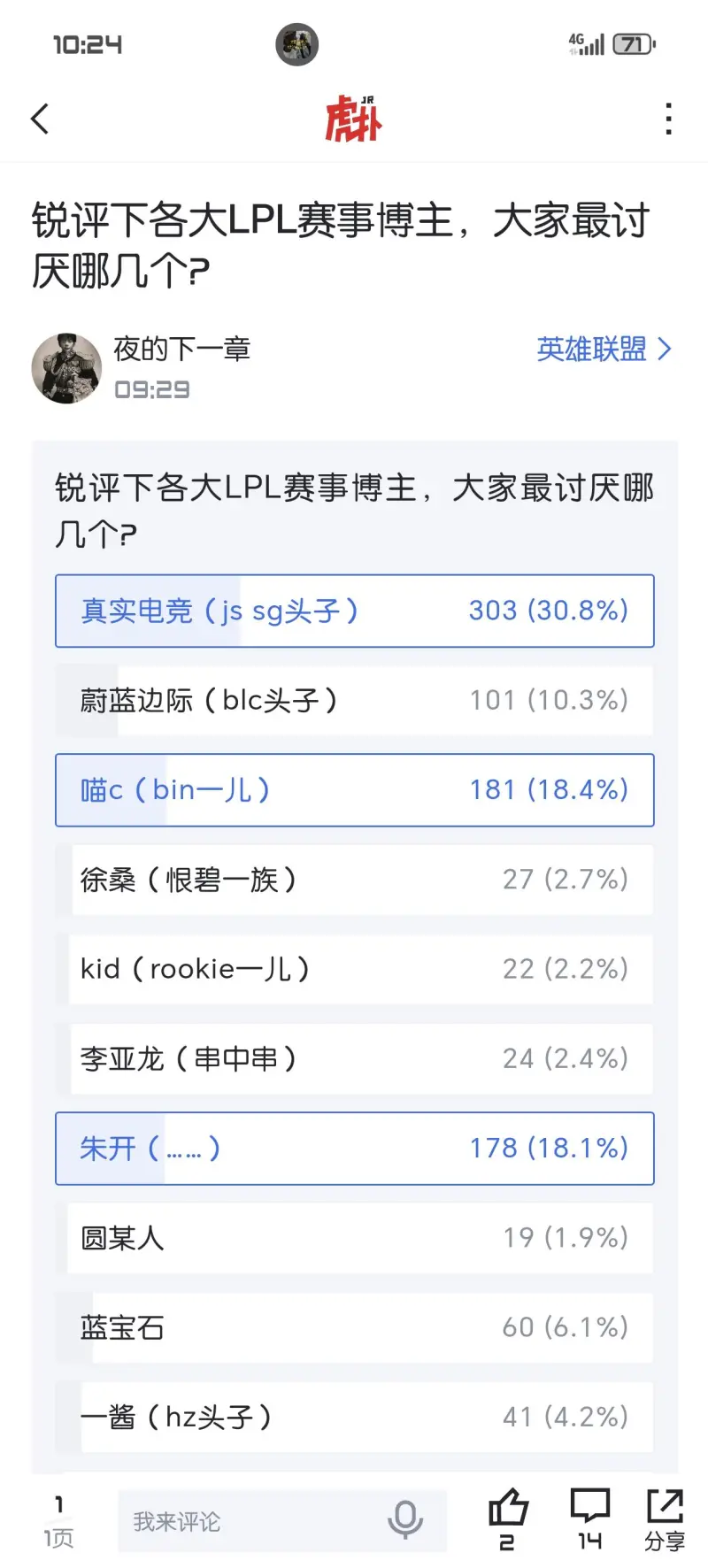 锐评下各大LPL赛事博主，大家最讨厌哪几个？-英雄联盟丨LPL-虎扑社区