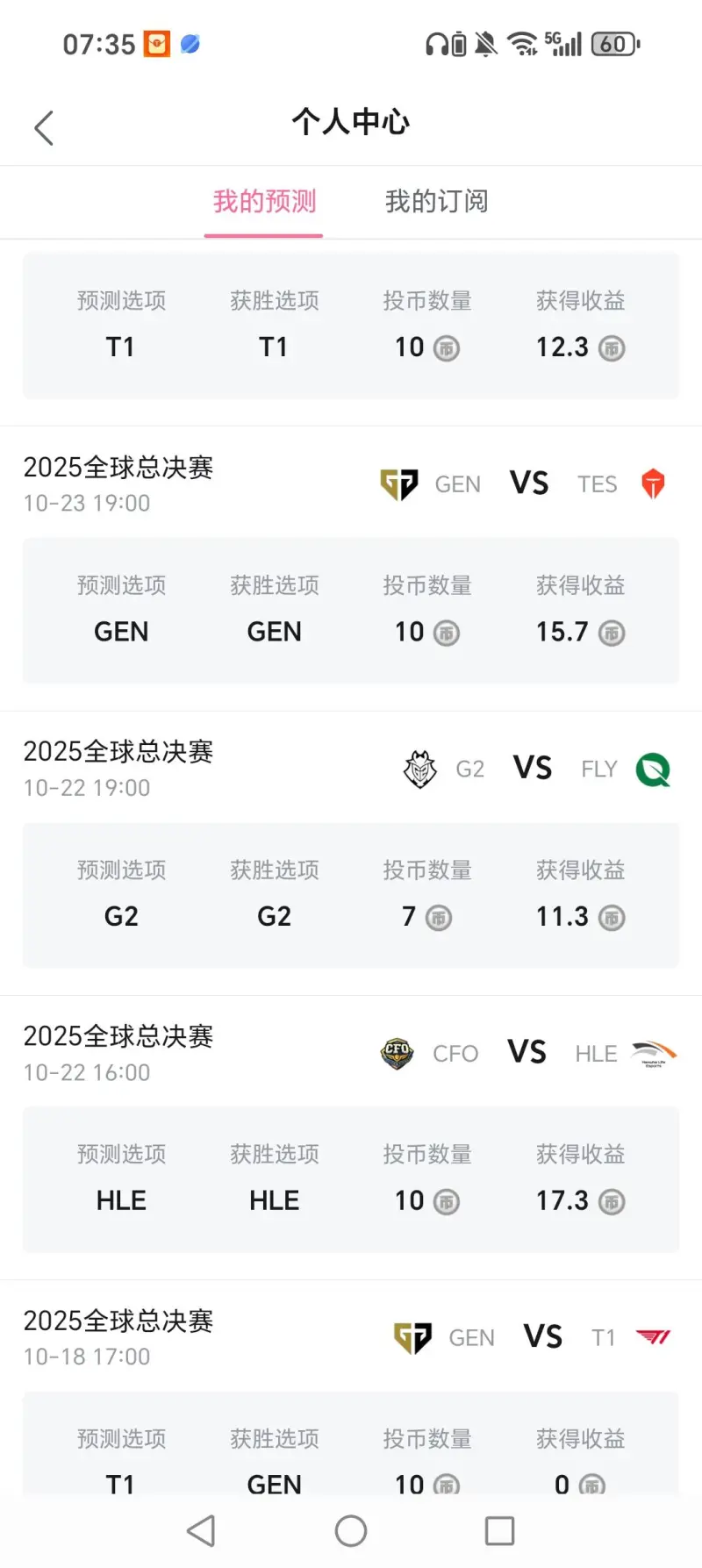 如何评价zeus在hle的第一年-英雄联盟丨LPL-虎扑社区