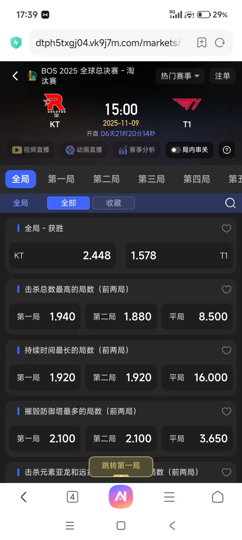 冠军赔率 KT2.448 T1 1.578-英雄联盟丨LPL-虎扑社区