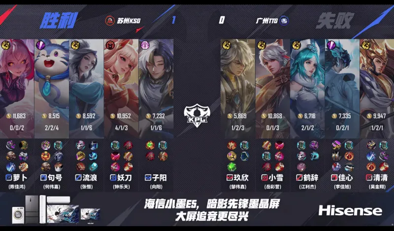 [赛后]KSG 3-1 TTG，边野互换效果不佳，KSG七杀TTG锁定下轮S组-王者荣耀丨KPL-虎扑社区