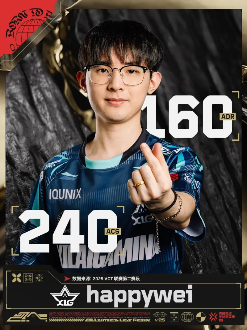 [流言板]XLG对阵PRX话题看点：Rarga对决瞄准技巧高超的something-无畏契约-虎扑社区