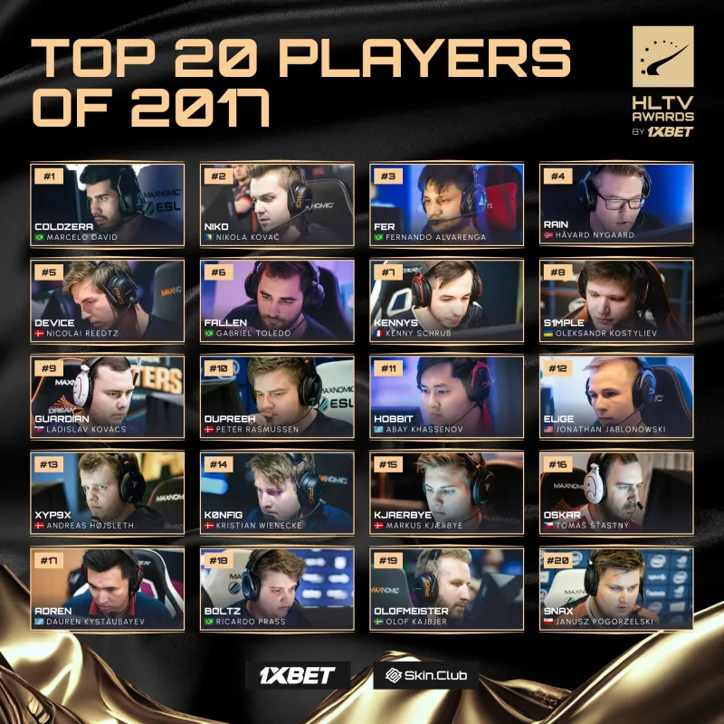 [情报站]HLTV历年TOP20回顾：s1mple与ZywOo三度加冕Top1-CS2-虎扑社区