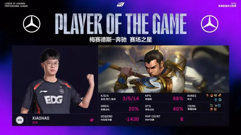 [赛后]EDG 1-0 NIP：赵信卡三枪直指希维尔，EDG突然发难赢下首局-英雄联盟丨LPL-虎扑社区