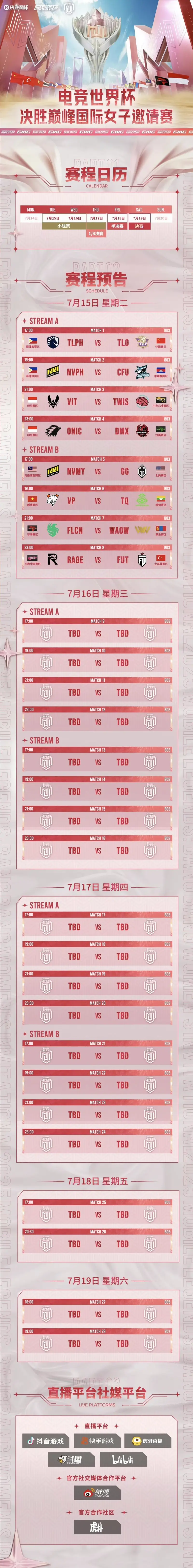 [流言板]EWC决胜巅峰女子邀请赛赛程：首战菲律宾TLPH对阵中国TLG-电竞世界杯-虎扑社区